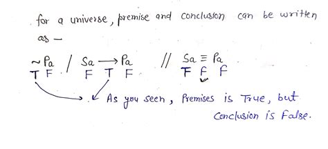 Solved Part Iii Proving Invalidity Instructions Please Use The