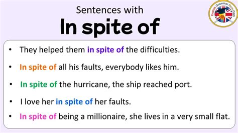Sentences With In Spite Of In Spite Of In A Sentenceexample Sentences