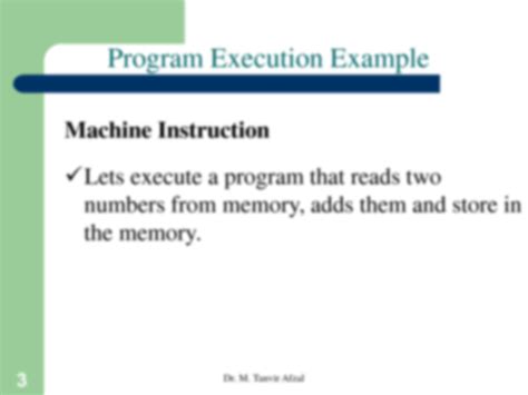 Solution Cs101 Topic 37 Program Execution Example Studypool