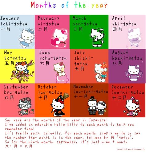 Learn Japanese Months By ~misshoneyvanity On Deviantart Японский