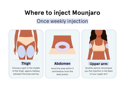 Buy Mounjaro Tirzepatide Online Uk In Stock Next Day