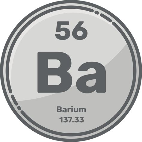 Barium Symbol