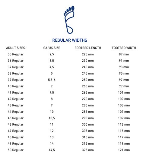 Birkenstock Size Chart Uk Birkenstocks Narrow Vs Regular W