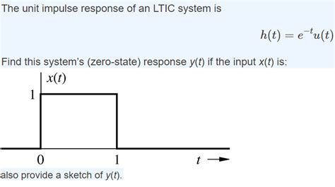 Solved The Unit Impulse Response Of An Ltic System