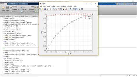 Eigenvalue Based Spectrum Sensing Algorithms For Cognitive Radio Youtube