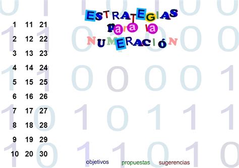 Estrategias De Numeración Didactalia Material Educativo