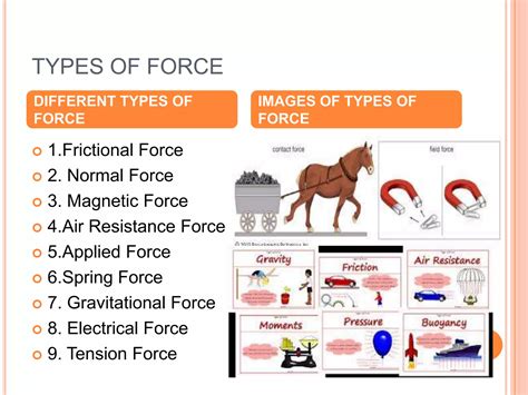 Force And Energy Pptx