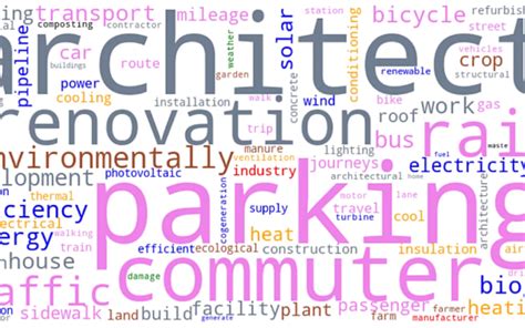 Netzero Archives Data Driven Envirolab