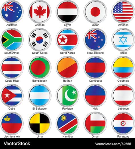 All International Flags