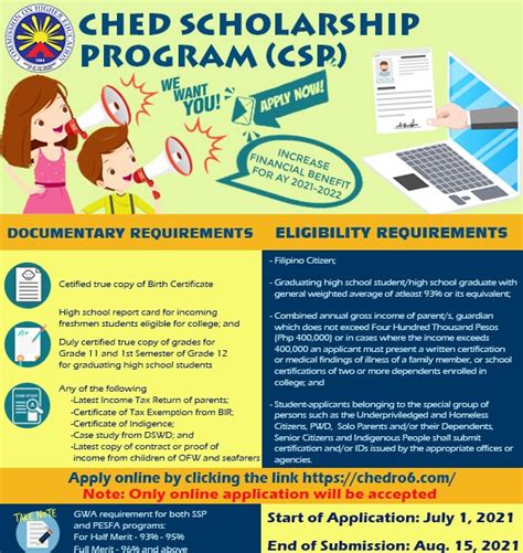 What Are The Requirements For Ched Scholarship Program Csp For