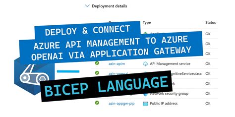 Securing Secrets On Azure Active Directory Best Practices And Use