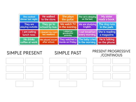 Identify The Sentences Tense Group Sort
