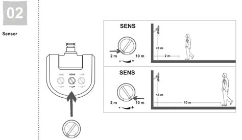 Lap Outdoor Wall Light Instructions At Paula Young Blog