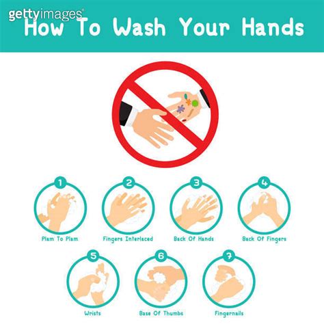 Step Hands Washing Sequence Instruction 이미지 1216345436 게티이미지뱅크
