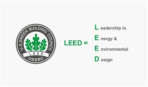 Shenling Earned Leed Platinum Certification