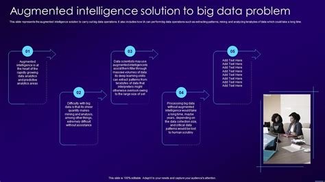 Augmented Intelligence Solution To Big Data Problem Ppt Ideas Slide Portrait Ppt Powerpoint