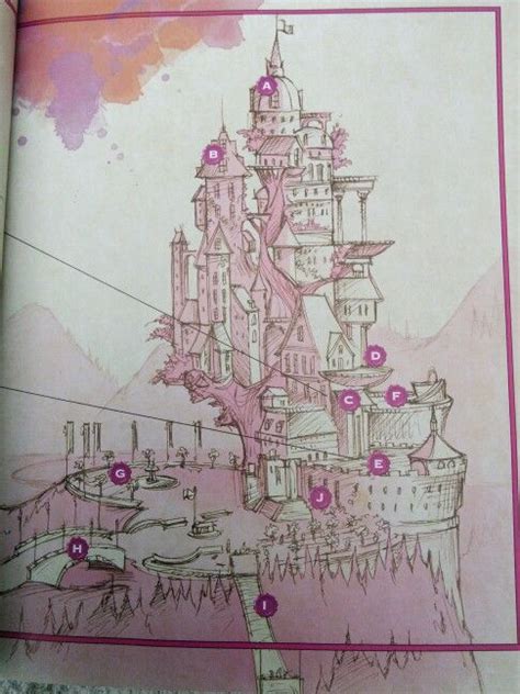 Ever After High Ever After High School For Good And Evil High Art