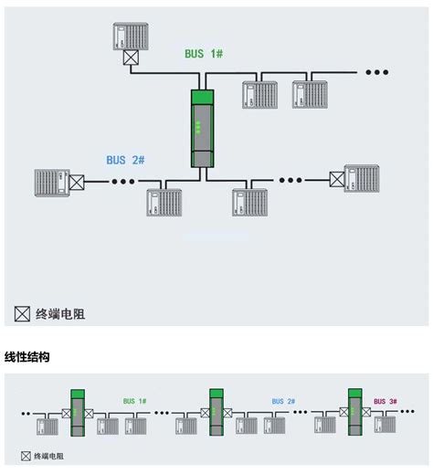 Can Bus Isolator Module Repeater Isolation Barrier Can Isolator In And Out Can Fd