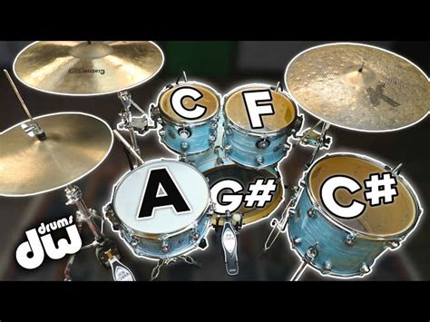 Drum Tuning Pitch Chart How To Tune Drums With Videophotos Drumeo