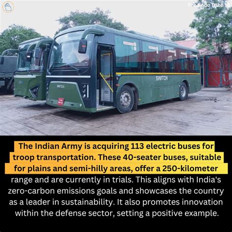 The Bodo Tribe Posted On Linkedin