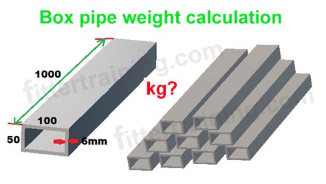 Ms Square Pipe Weight Calculation Formula Box Pipe Weight Calculation Formula Fitter Training