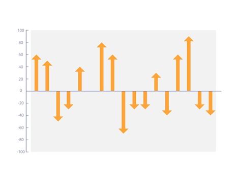 Premium Vector Two Directions Arrows Infographic Chart Design Template