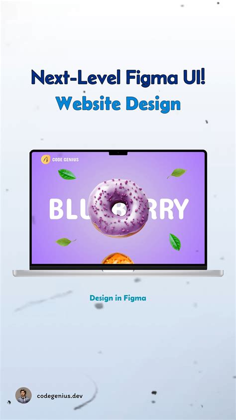 M Abdullah Web Developer 👨🏻‍💻 Codegeniusdev • Instagram Photos And Videos