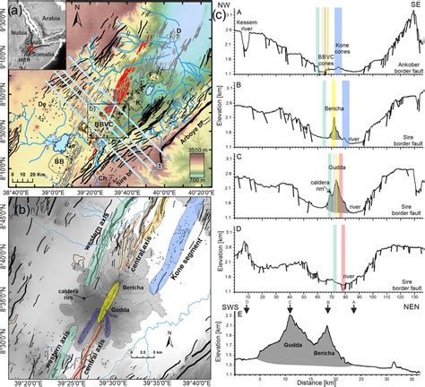 Topography Of The Boset‐bericha Volcanic Complex Bbvc And Main