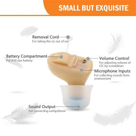 Beste Mini Cic Hoortoestel Onzichtbare Hoortoestel Vicedeal