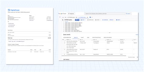 Unstructured Data Etl With Unstract And Bigquery Unstract