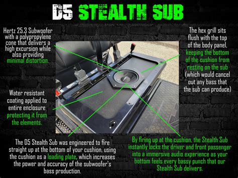 Evolution D5 Stealth Sub