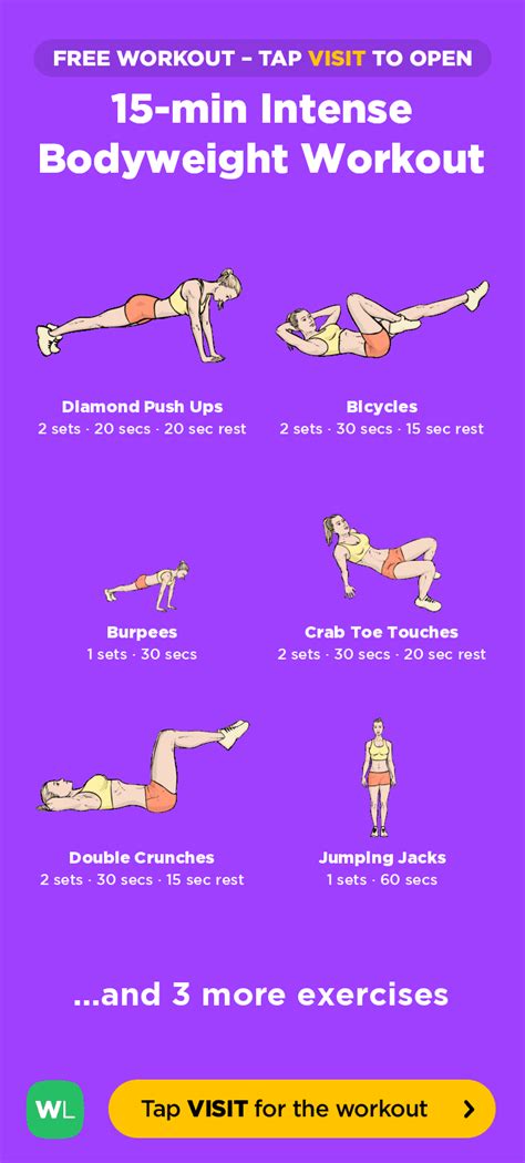 15 Min Intense Bodyweight Workout · Free Workout By Workoutlabs Fit