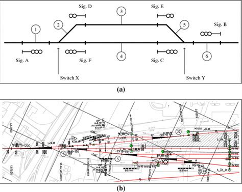 A Example Of A Schematic Construction Drawing B Cut Out From A 2d Download Scientific Diagram