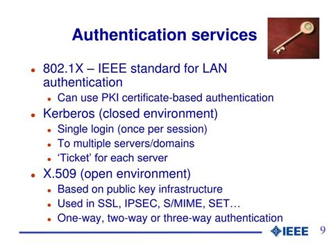 Ppt Wireless Lan Security Powerpoint Presentation Free Download Id