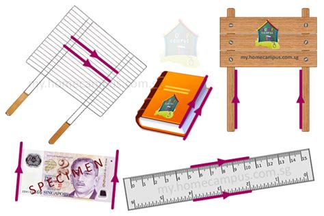 Identifying Perpendicular And Parallel Lines Home Campus