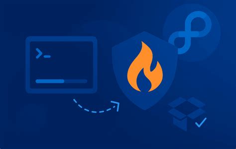 How To Install Firewalld On Fedora Linux Linuxcapable
