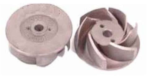 Research Status Of Casting Technology Of Small Impeller Zhy Casting