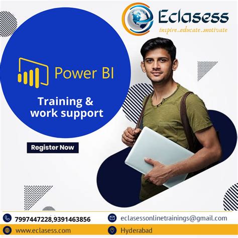 gain it skills on linkedin powerbi powerbi online training