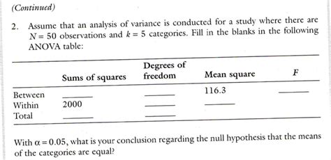 Solved Assume That An Analysis Of Variance Is Conducted For