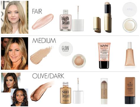 How To Apply Highlighter Penny Pincher Fashion Blog