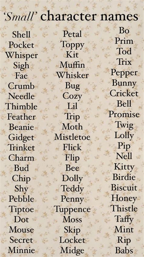 Good Names For Main Characters at Sean Chaffey blog