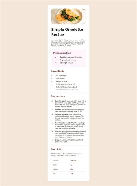 Frontend Mentor Ive Use React To Code More Easier With Components And Css Coding Challenge