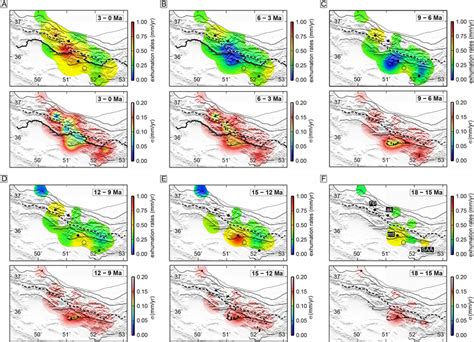 A To F Exhumation Rate History From The Linear Inversion Method From