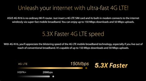 Asus 4g N16 Wireless N300 Lte Modem Router 2 4 Ghz Single Band Up To