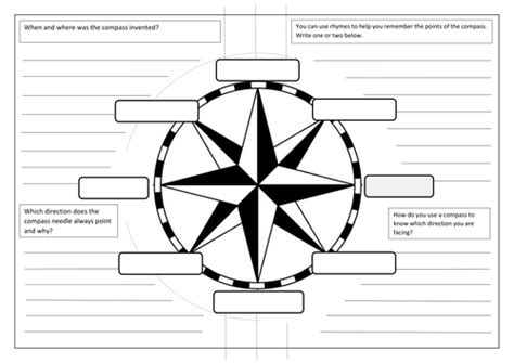 Teaching About The Compass 3d Compass Leaflet Fantastic Display Teaching Resources