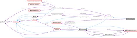 Vtk Vtkhandlewidget Class Reference