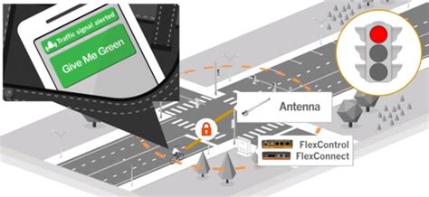 Sensys Networks Piloting App Based Bicycle Detection System In California Traffic Technology Today