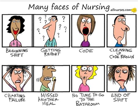 Pin By Becky Keppen On Rn Stuff Nurse Funny Nurse Quotes Nurse Humor