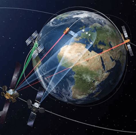 Us Space Force To Operate New Ground Moving Target Indicator