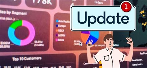 Rithvik Karkala Manjunath On Linkedin Powerbi Dataanalysis Datacleaning Dashboarddesign